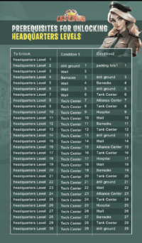 New Player Information Center